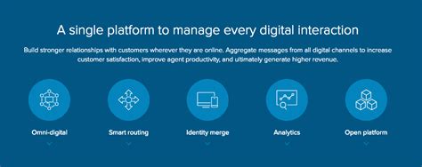 Get Started With Ringcentral Engage Digital Ios Sdk By Tyler Long
