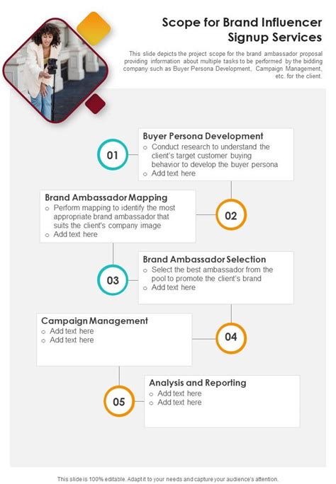 Scope For Brand Influencer Signup Services One Pager Sample Example Document Ppt Example