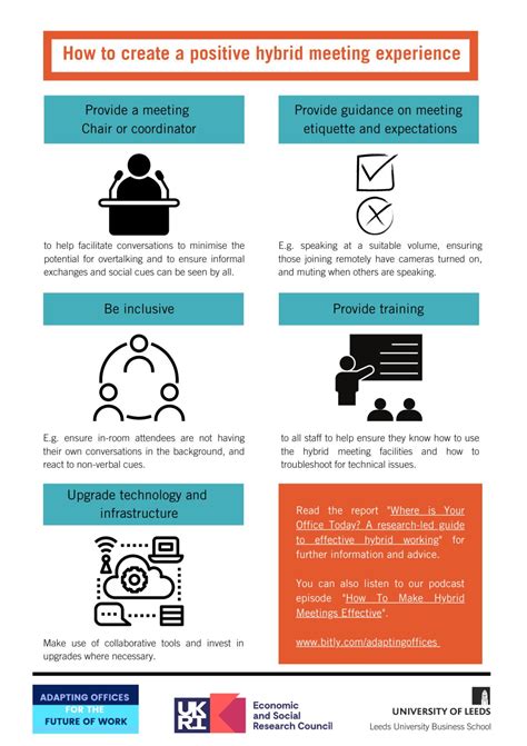 Emma Gritt Posted On Linkedin