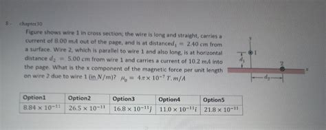Solved Chapter 30 Figure Shows Wire 1 In Cross Section The Chegg