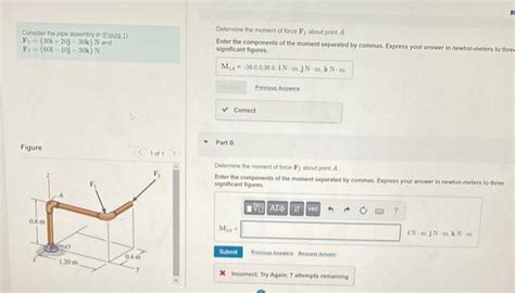 Solved Determine The Moment Of Forco F1 About Point A