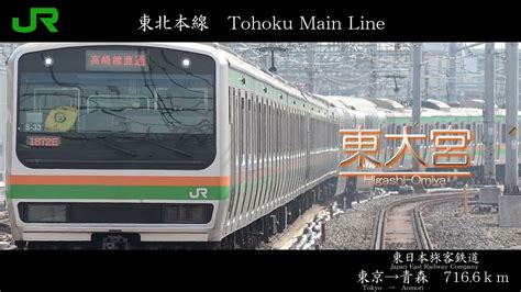 上野 Jr東日本 宇都宮線・高崎線東京～大宮 運行系統 ｜駅名動画データベース