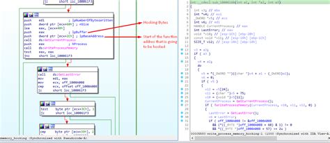 Edr Series How Edr Hooks Api Calls Part 1 Cwl Advanced Cyber Attack And Detection Learning