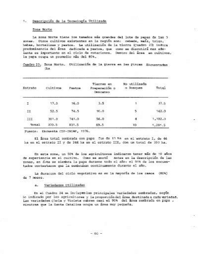 Descripcion De La Tecn