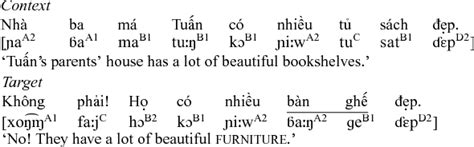 Stress And Phrasal Prominence In Tone Languages The Case Of Southern