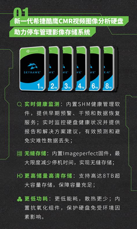 希捷x宇视：综合智能方案助力停车管理不再难 企业新闻 中国安全防范产品行业协会