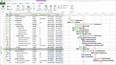 Updating Schedule Progress In Microsoft Project