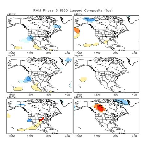 Climate Prediction Center Mjo 850 Hpa Temperature Lagged Composites
