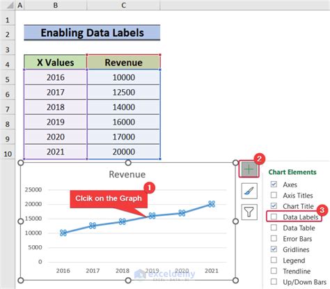 How To Get Data Points From A Graph In Excel 2 Easy Ways