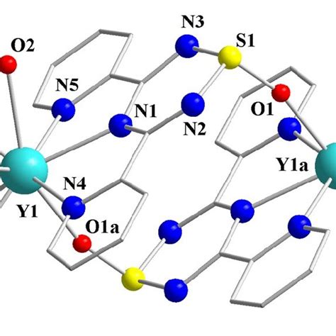 Fig S1 Partially Labelled Molecular X Ray Structure Of The