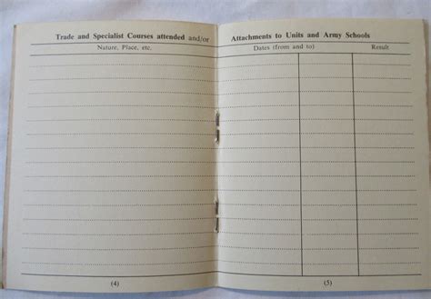 Cadet Record Book Tales From The Supply Depot