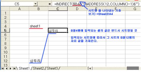 Indirect함수다른 셀 값 가져오기 네이버 블로그