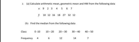 Solved A Calculate Arithmetic Mean Geometric Mean And Chegg
