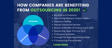 Outsourcing And Advantages Of It Outsourcing In 2020