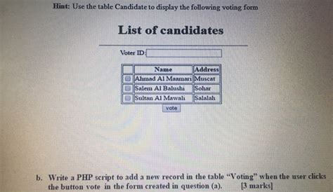 Solved Question 4 Given A Mysql Database Called Election