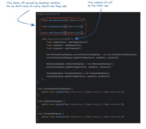 Observer Design Pattern StatusNeo