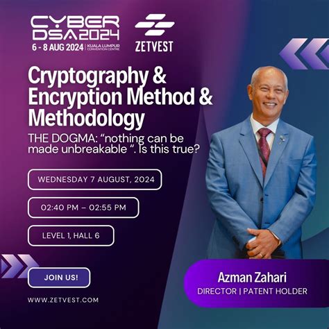 Zetvest On Linkedin Cybersecurity Cryptography Cyberdsa2024 Digitalmalaysia Dataencryption