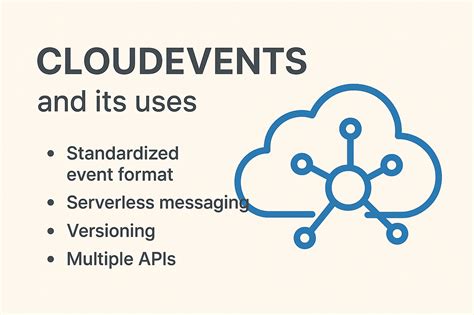 The Ultimate Guide To Mulesoft Coding Standards And Development