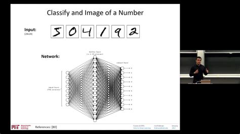 MIT 6 S191 Lecture 3 Convolutional Neural Networks YouTube