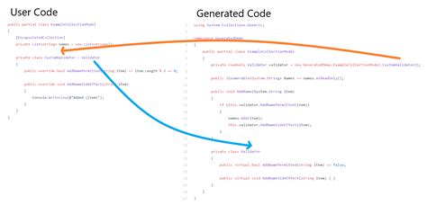 Experimenting With C Source Generators 1 Encapsulated Collections