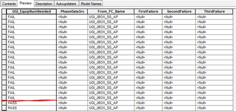 Solved Arcpy Update Rows With Field Name Esri Community