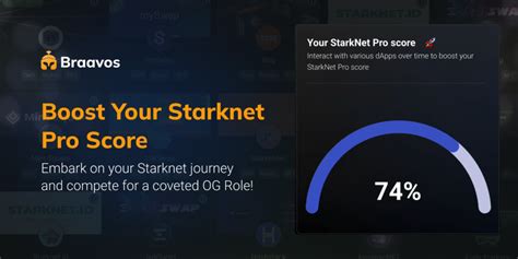 introducing the explore starknet ecosystem campaign to win og roles