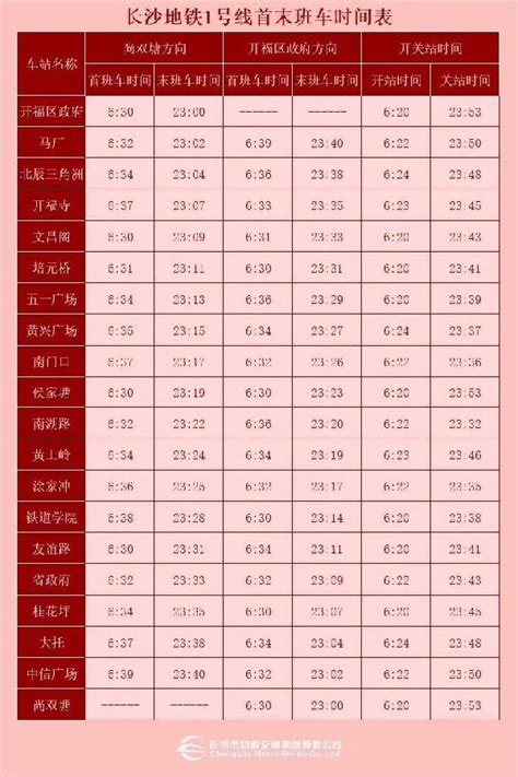 长沙地铁运营时间长沙地铁运营时间查询长沙地铁运营到几点 长沙本地宝 长沙本地宝