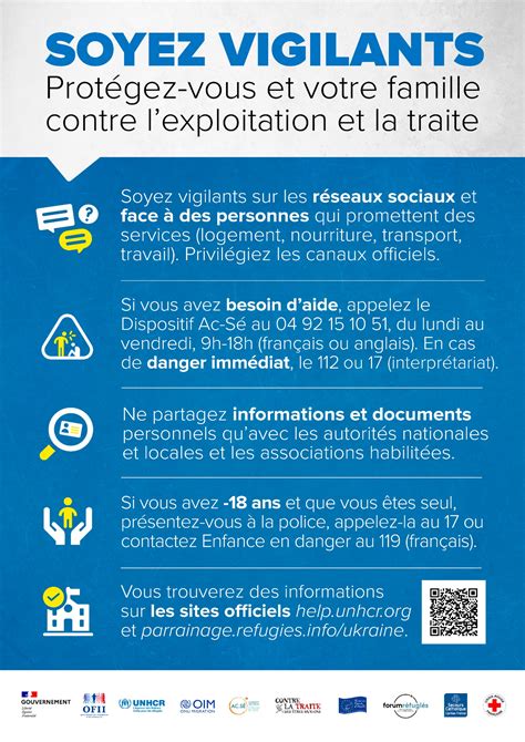 Информация для прибывающих из Украины — France Unhcr France