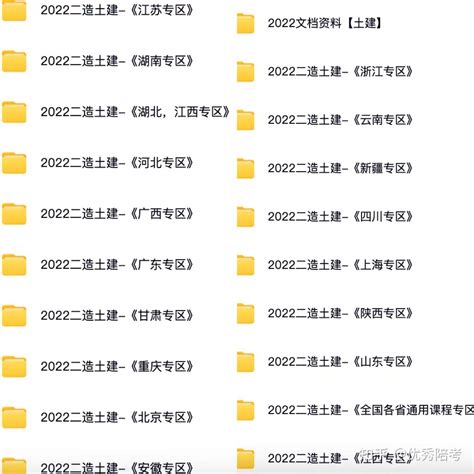 2023年二级造价师最全网课目录附上 知乎