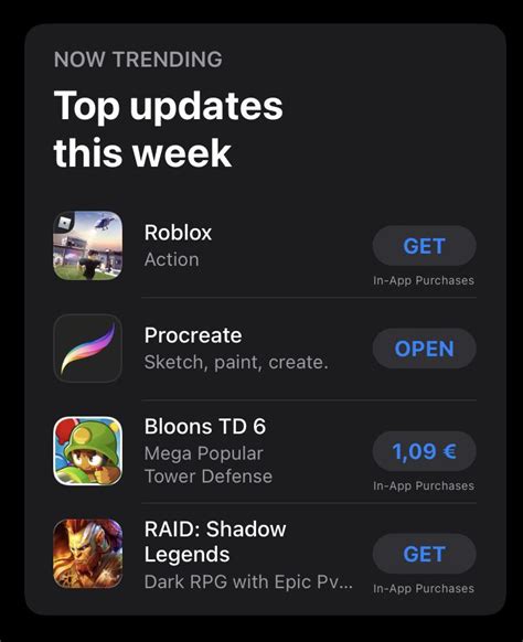 Wasnt Aware Of Any Procreate Updates This Week R Procreate