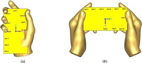 Figure From DESIGN OF MASSIVE MIMO ARRAY IN SUB GHZ SMART PHONE FOR G APPLICATIONS