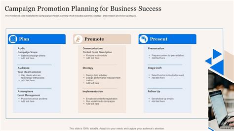 Campaign Promotion Team Powerpoint Ppt Template Bundles Ppt Template