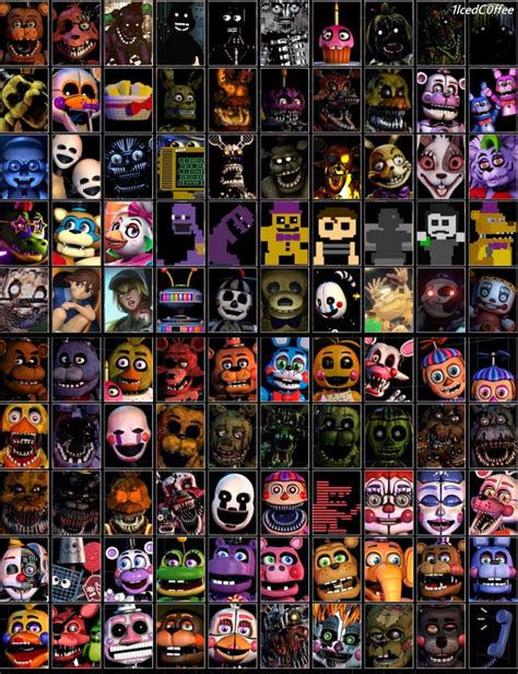 Lefty Fivenightsatfreddys