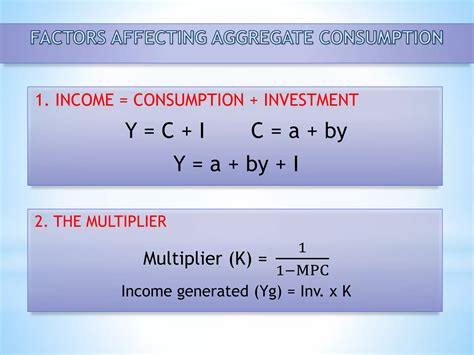 Chapter 7 National Income Determinationpptx