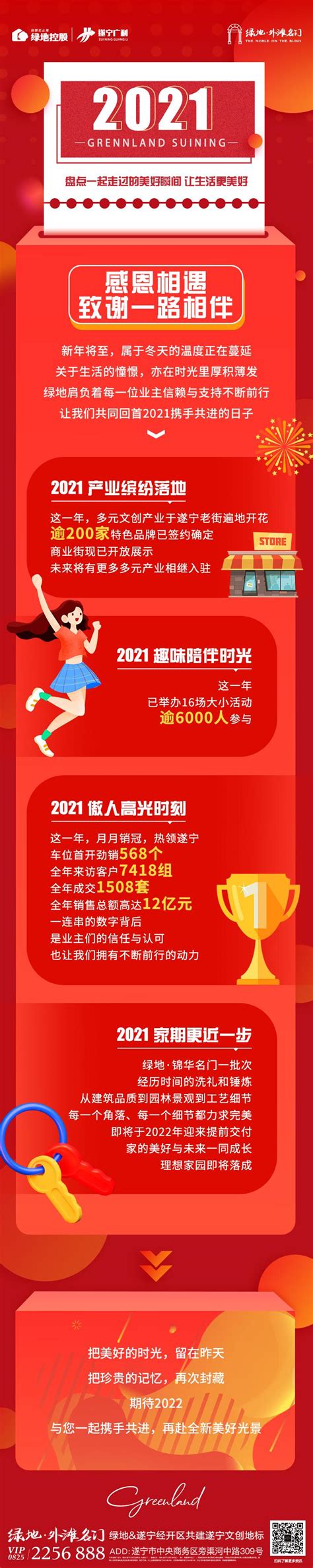 绿地遂宁外滩名门与您再赴美好光景 知乎