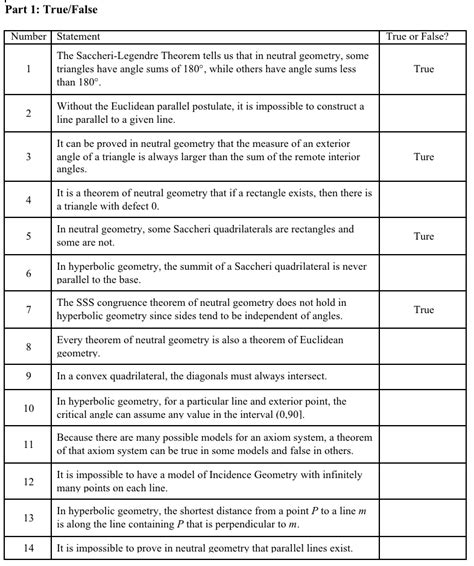 Solved Part 1 Truefalse True Or False Number Statement