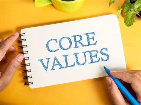 Premium Photo Core Values Business Ethics Motivational Inspirational