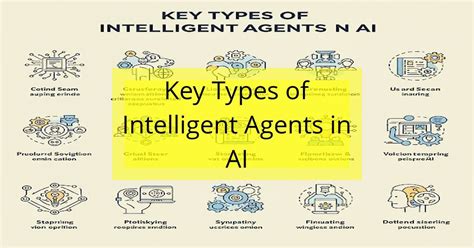 Key Types Of Intelligent Agents In Ai Undercode Testing Undercode Testing