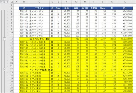 Excelデータ分析の基本ワザ 26 「小計」を使って集計した表を見やすくするには？ Tech