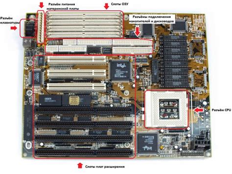 Современные форм факторы или размеры материнских плат для ПК