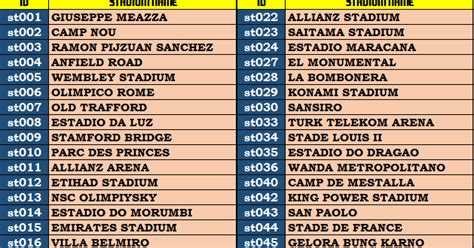 Pes 2017 Azstadium Pack Aio By Az Mods Pes Moder
