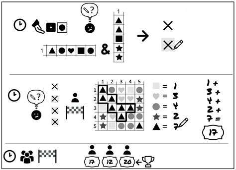 Creating Language Independent Rules The Dark Imp