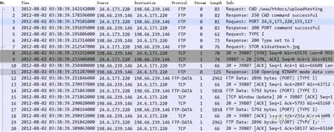 Analyze Tcp Options And Window Scaling In Wireshark Ax3soft