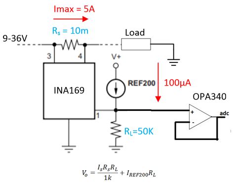 INA169 Ina169 Amplifiers Forum Amplifiers TI E2E Support Forums