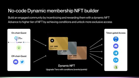 GitHub BeyondClub Bingo