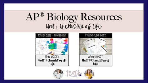 AP Biology Unit 1 Chemistry Of Life Resources And Content Coaching