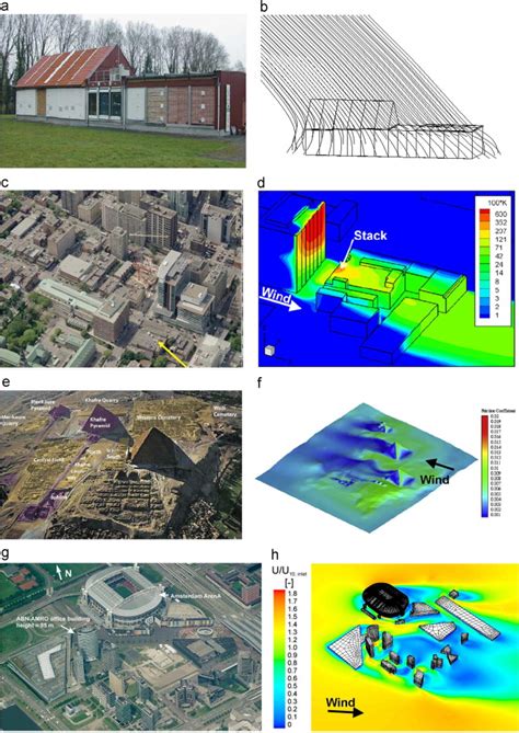 A And B Wind Driven Rain Research South West Facade Of The Vliet Download Scientific Diagram
