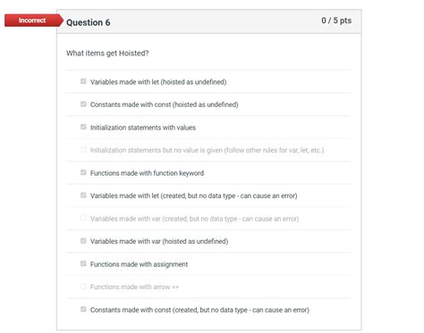 Solved What Items Get Hoisted Variables Made With Let
