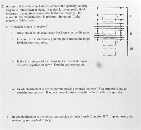 Solved Can You Explain The Direction Of The Normal Vector Chegg Com