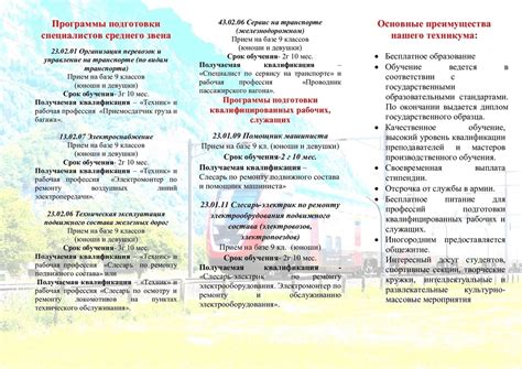КОГПОАУ Вятский железнодорожный техникум Адрес Кировская область